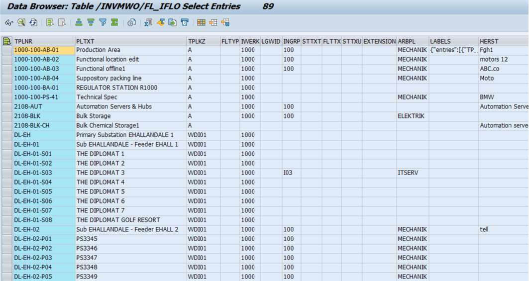Configure staging table for Equipment and Functional Location master
