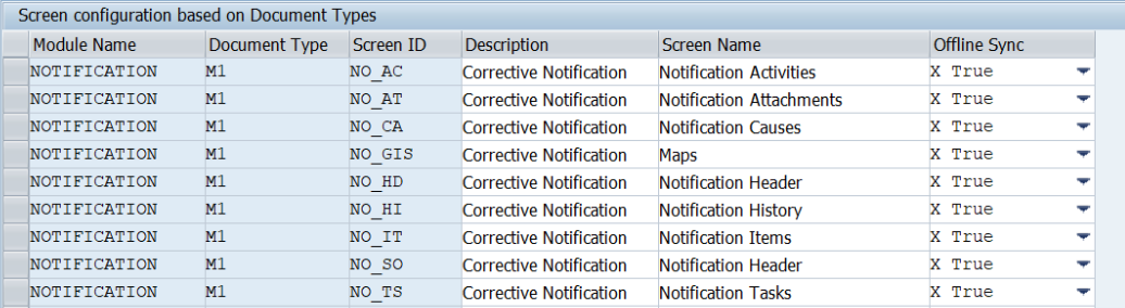 How to Maintain Screens for Doc Types?
